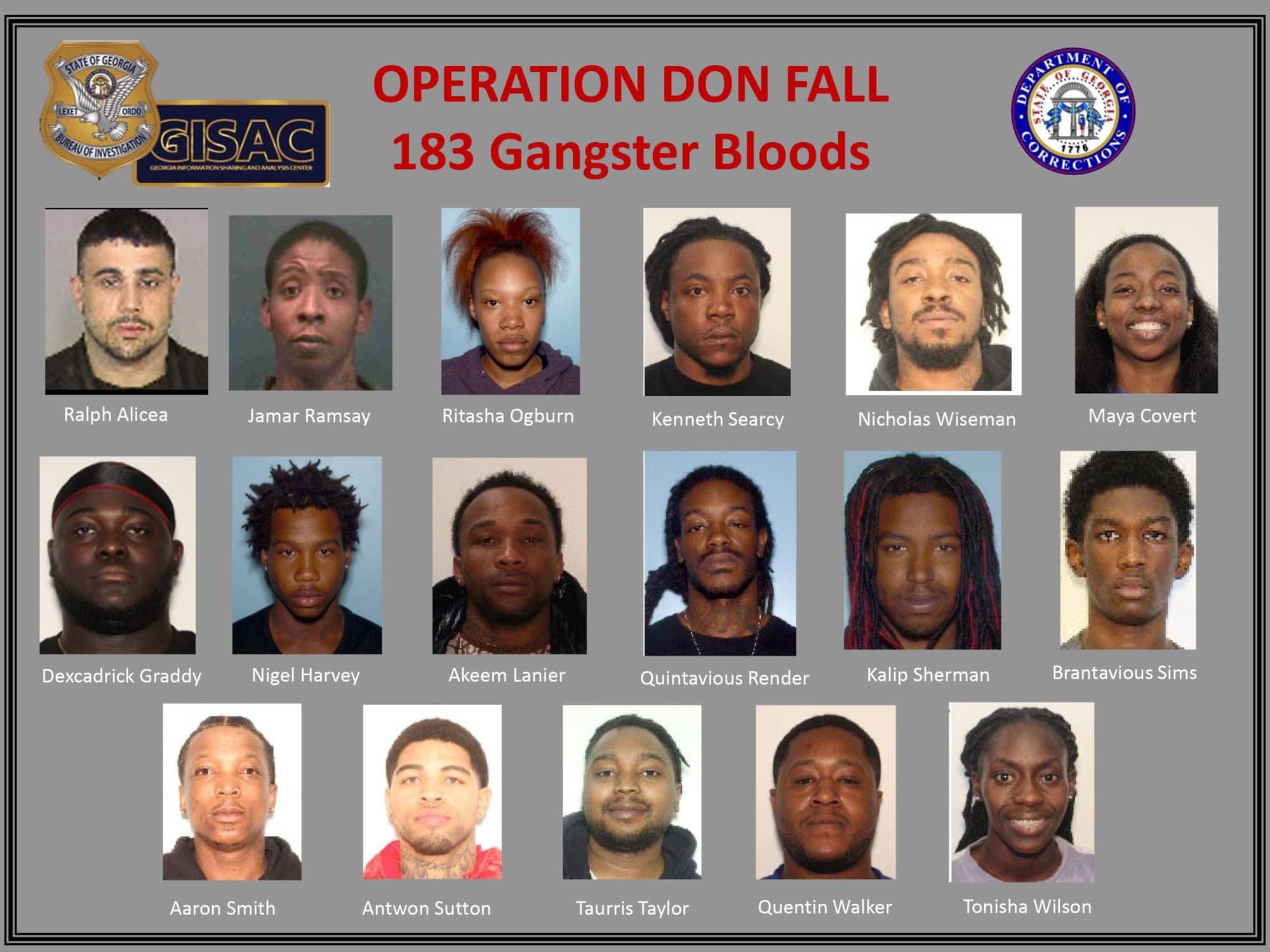 Rich Gang Members Names